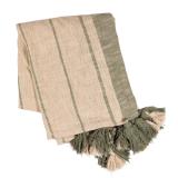 Pledd | Kremmerhuset | Ullpledd, pyntepledd og kosetepper