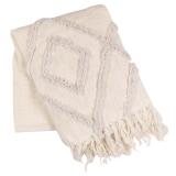 Pledd | Kremmerhuset | Ullpledd, pyntepledd og kosetepper